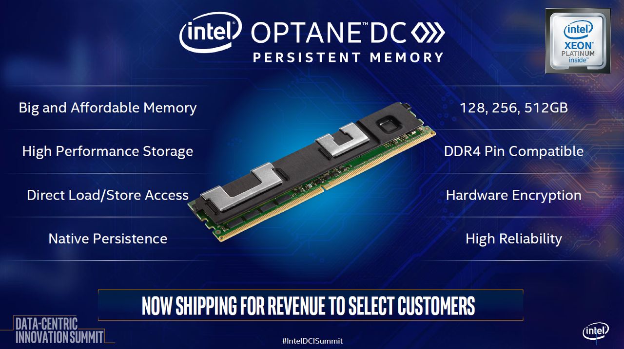 擴充伺服器系統記憶體新選擇，英特爾PMem可支援三種模式 | iThome